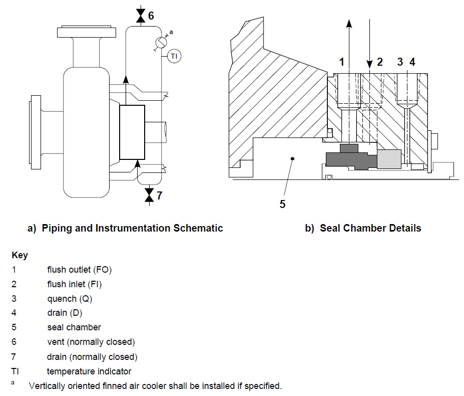 API PLAN 23 - ATC ENSYS